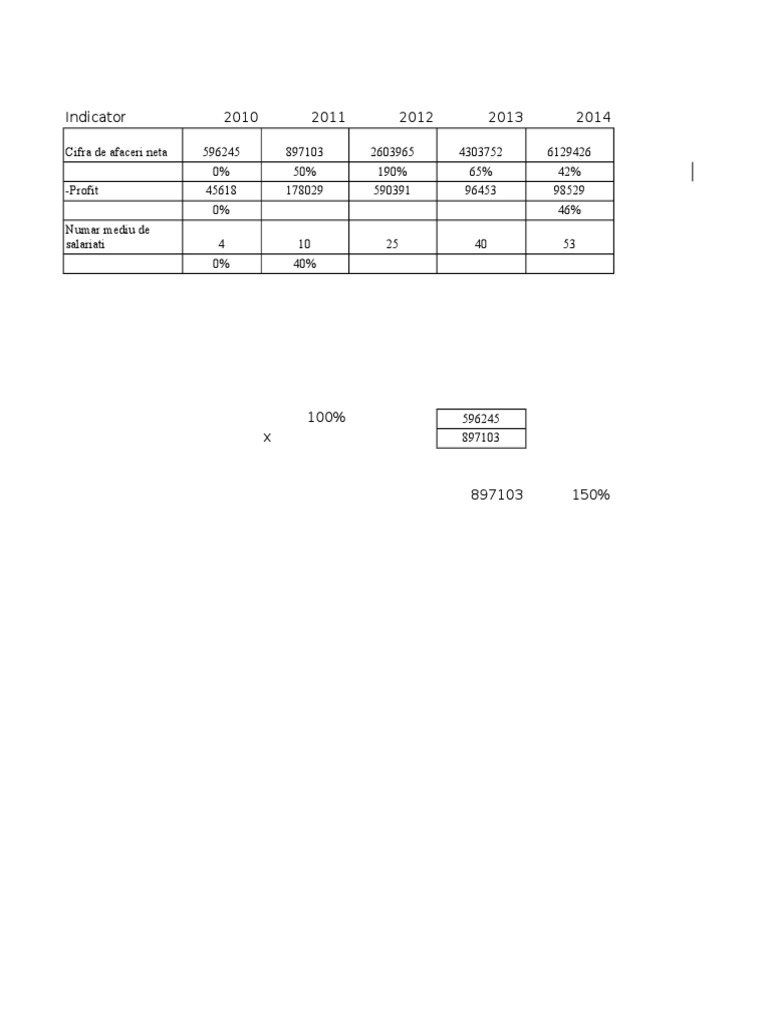 Graf Ice | PDF | Business | Finance & Money Management