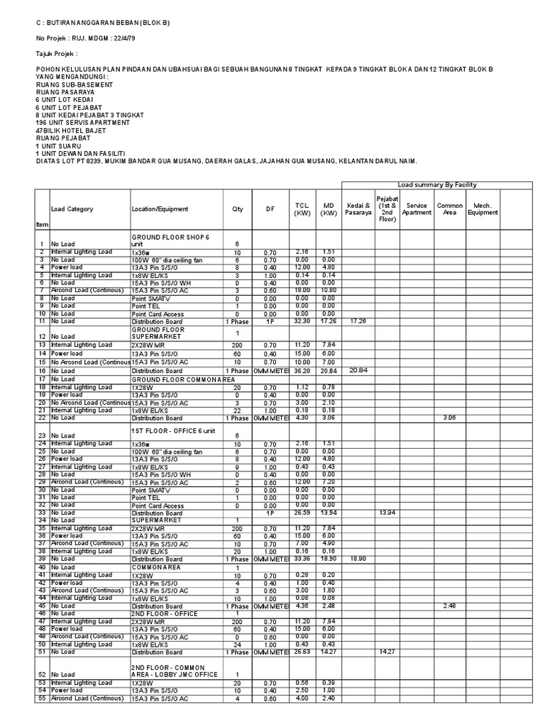 Contoh Table Load TNB | PDF | Griya & Taman | Komputer