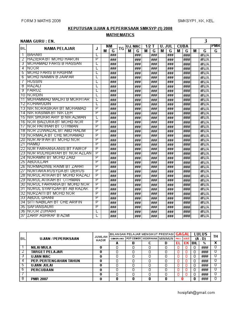 Form 3 Maths 2008 | PDF