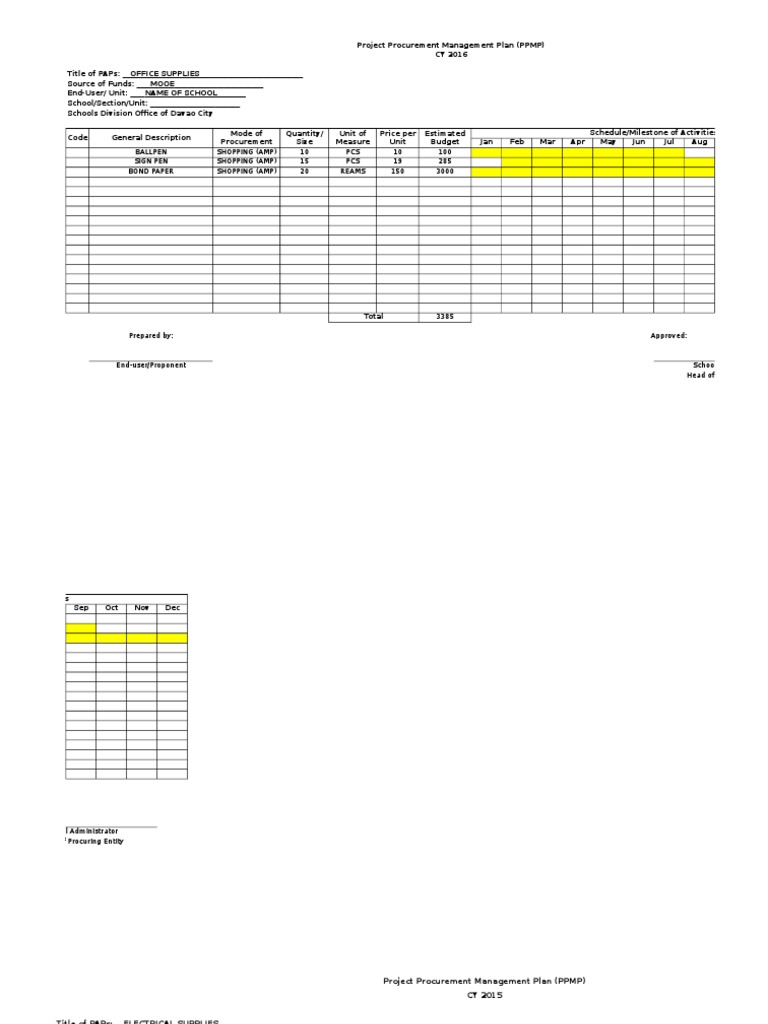 PPMP-School (Excel Format) CY 2015 | PDF