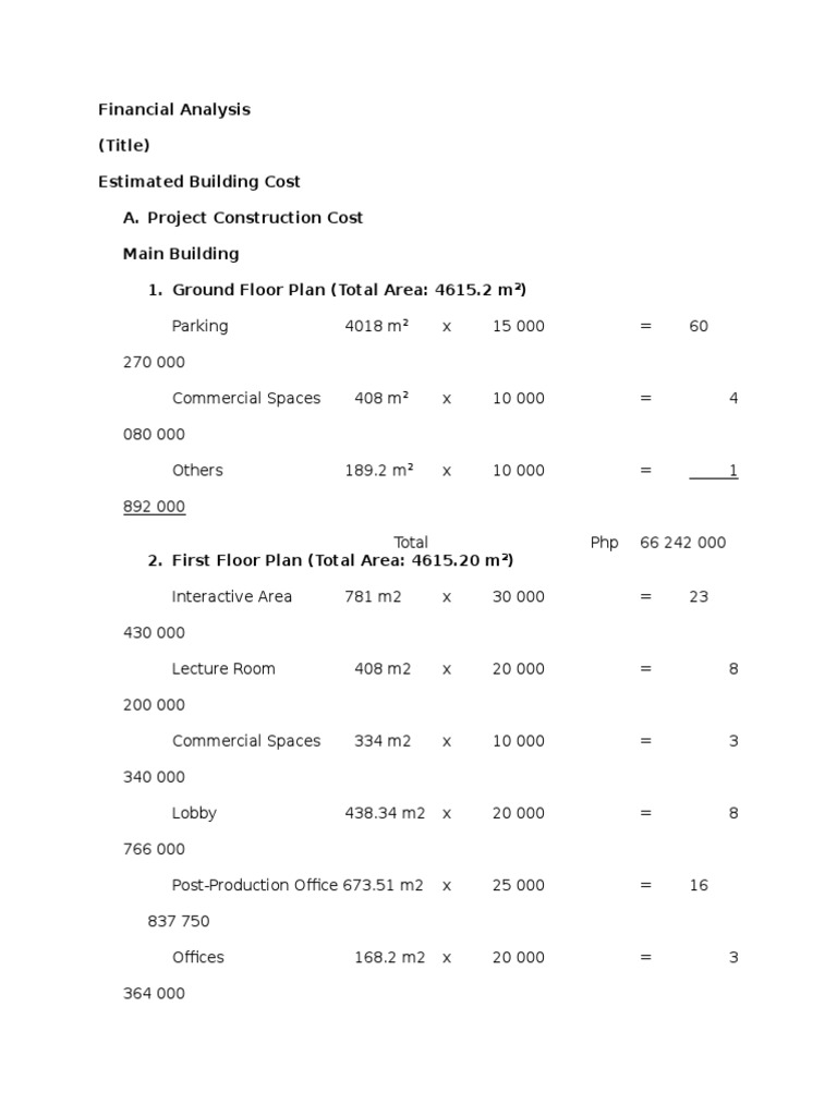 Financial Analysis (Title) Estimated Building Cost A. Project ...