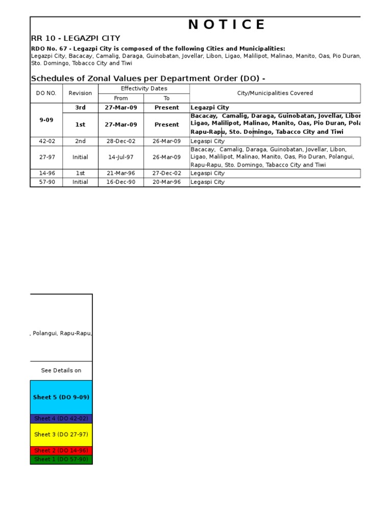 Zonal Value Albay (Rdo 67) | Download Free PDF | Market Value | Taxes