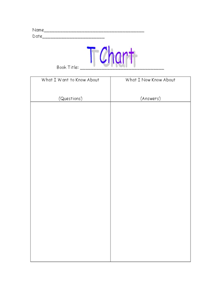 T Chart | PDF
