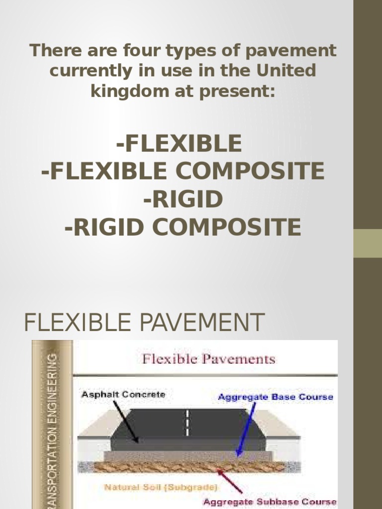 Flexible - Flexible Composite - Rigid - Rigid Composite | PDF
