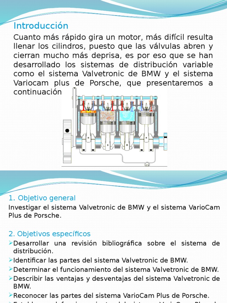 Sistema Valvetronic de BMW y Sistema VarioCam Plus de Porsche | PDF ...