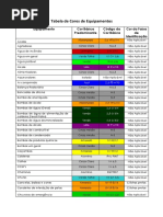 Tolerância de Espessuras de Chapas PDF | PDF | Transporte | Science