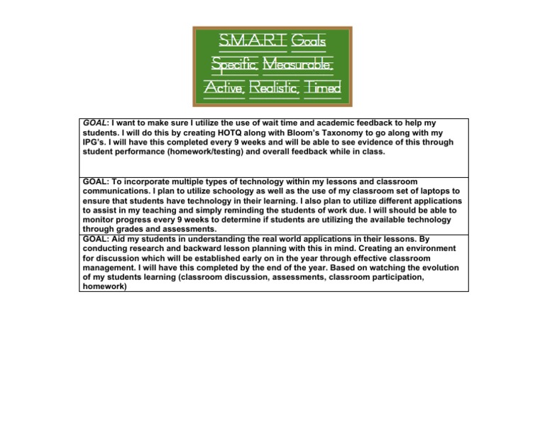 Enhancing Student Learning Strategies | PDF