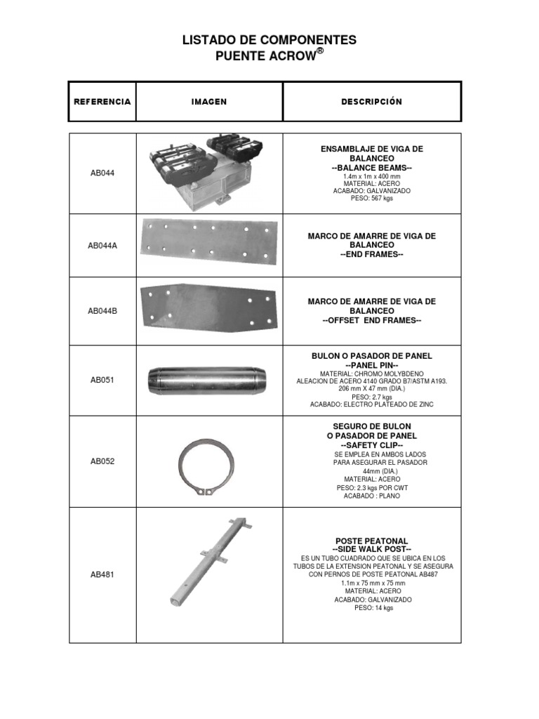 Componentes del Puente Acrow 700XS | PDF