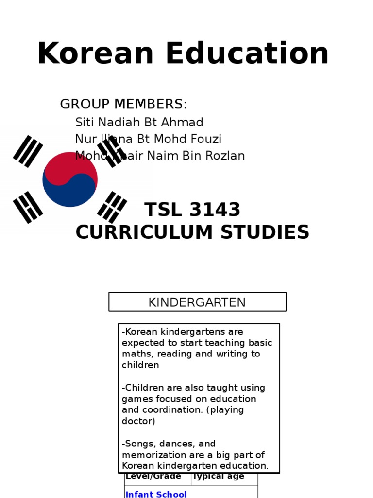 Korean Education System | PDF | Secondary School | Middle Schools