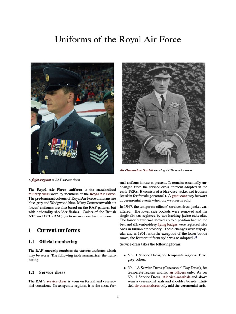Royal Air Force Uniform