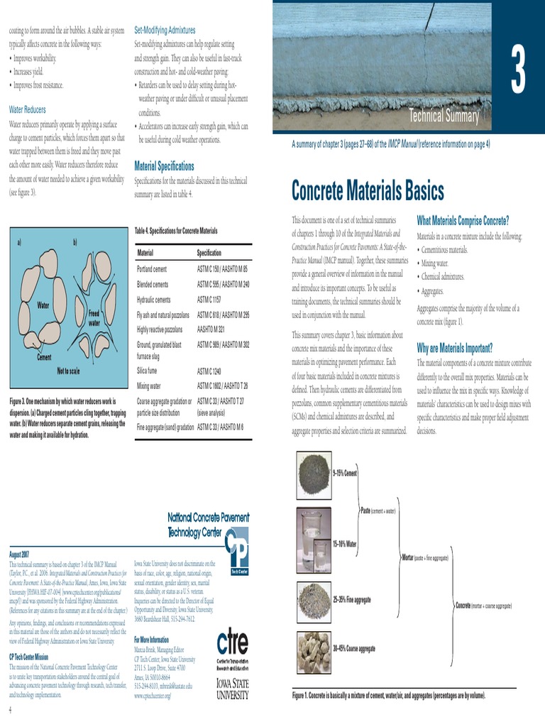 Concrete Materials Basics: Technical Summary | PDF | Concrete | Cement