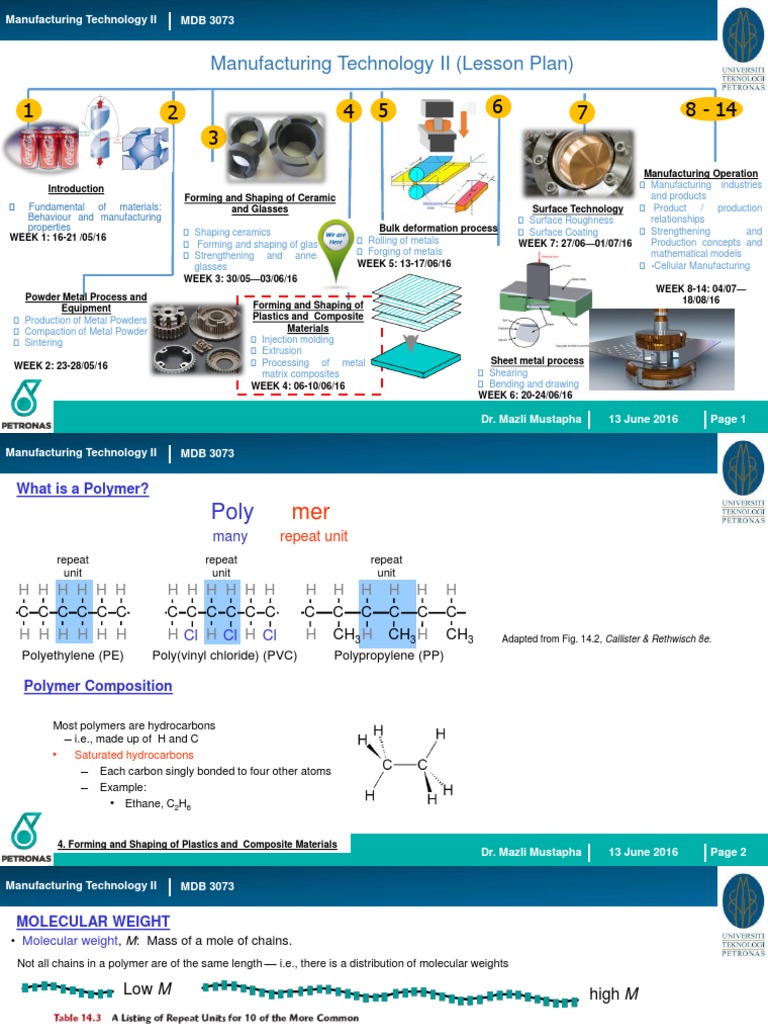LECTURE 6-Forming and Shaping of Plastics and Composites | PDF ...