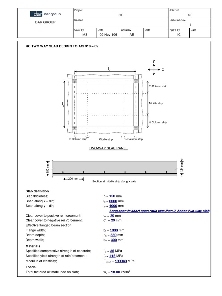 RC two way slab design (ACI318-05).pdf | Beam (Structure) | Strength Of ...