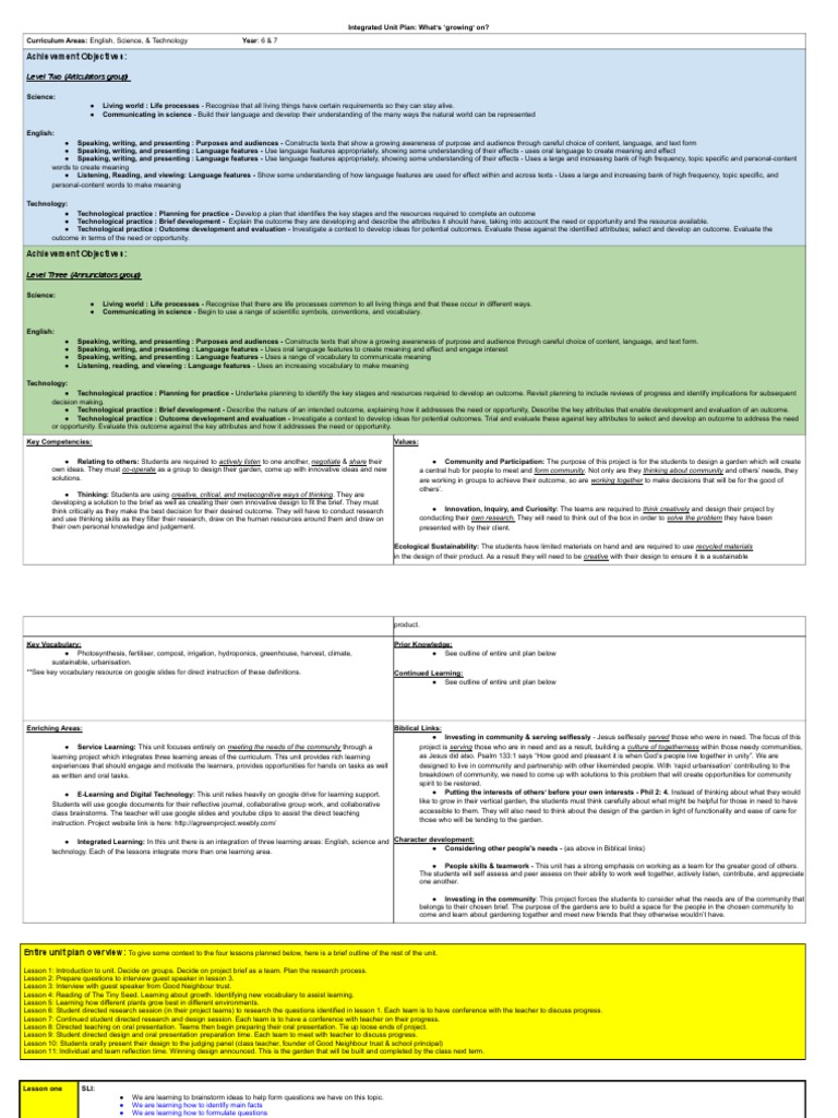 Integratedunitplan Whatsgrowingon | PDF | Science | Educational Assessment