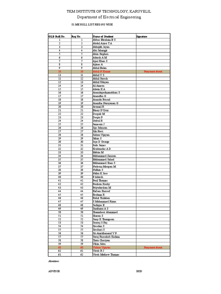Mechanical s2 Roll List | PDF