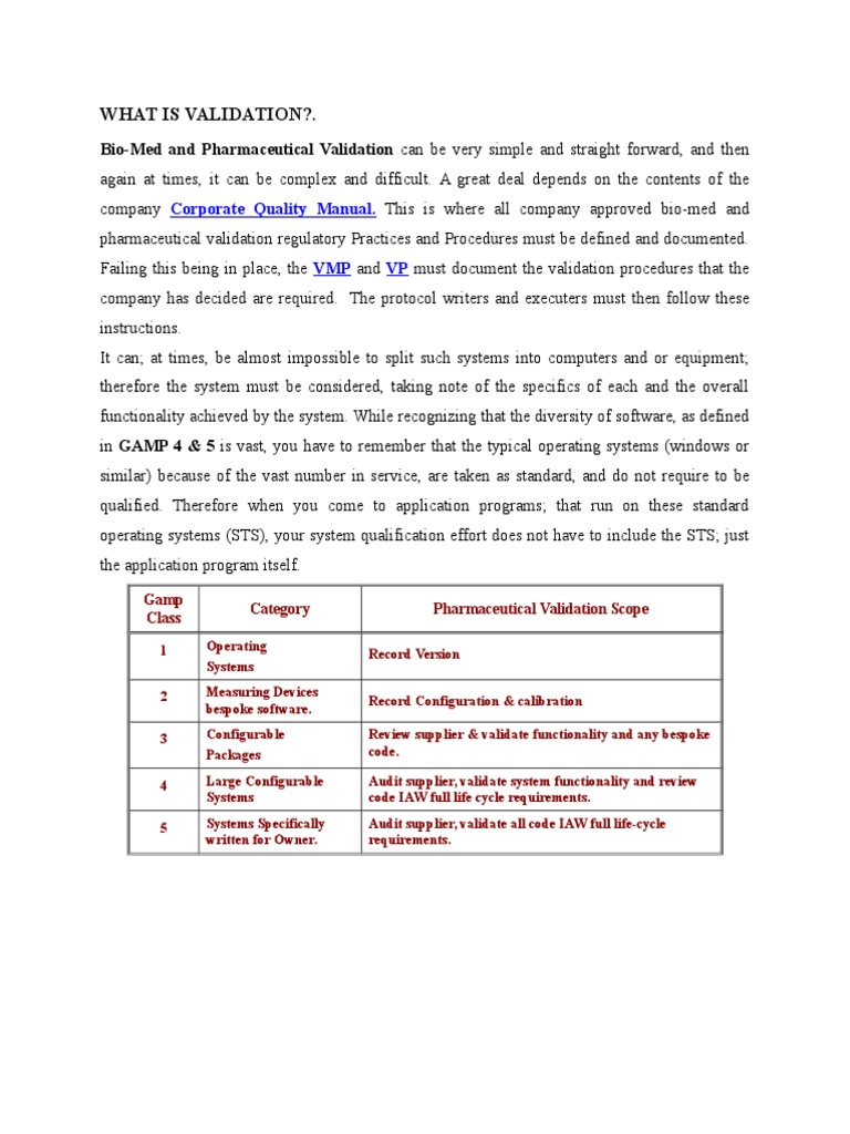 What Is Validation | PDF | Verification And Validation | Industries