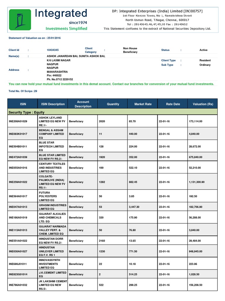 Isin ISIN Description Account Description Quantity Market Rate Rate ...