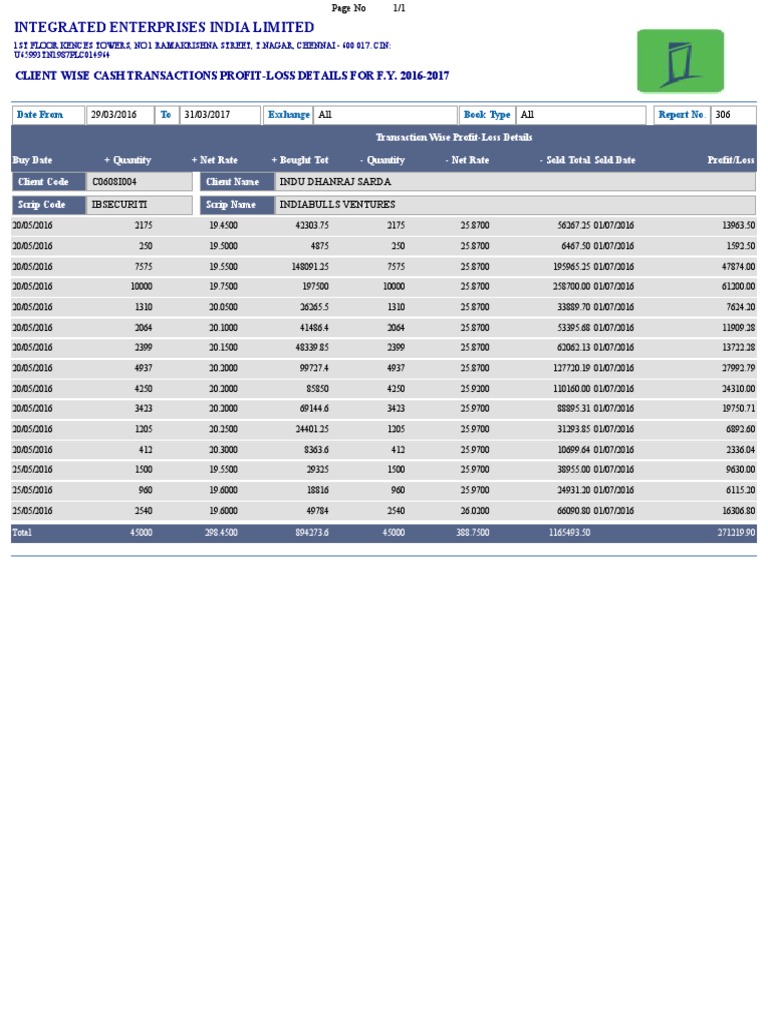 Client Wise Cash Transactions Report | PDF