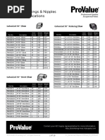 Valve Inspection Checklist | PDF | Valve | Plumbing