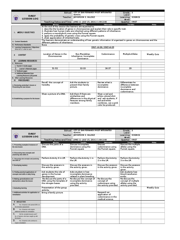 DLL Week 5 Grade 9 Science | PDF | Heredity | Dominance (Genetics)