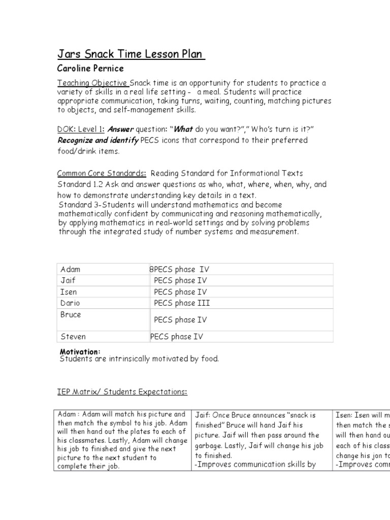 Snack Time PECS Lesson Plan | PDF | Lesson Plan | Teaching Mathematics