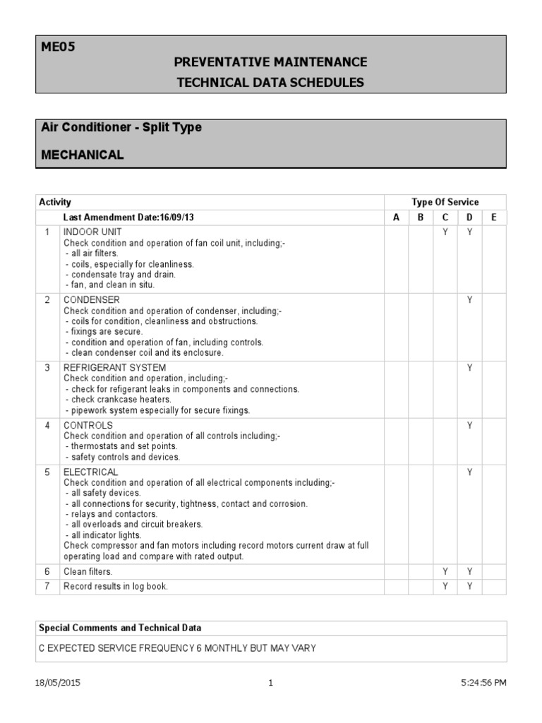 Fan Coil Unit Maintenance Forms Ultimate Fall Cleaning Checklist