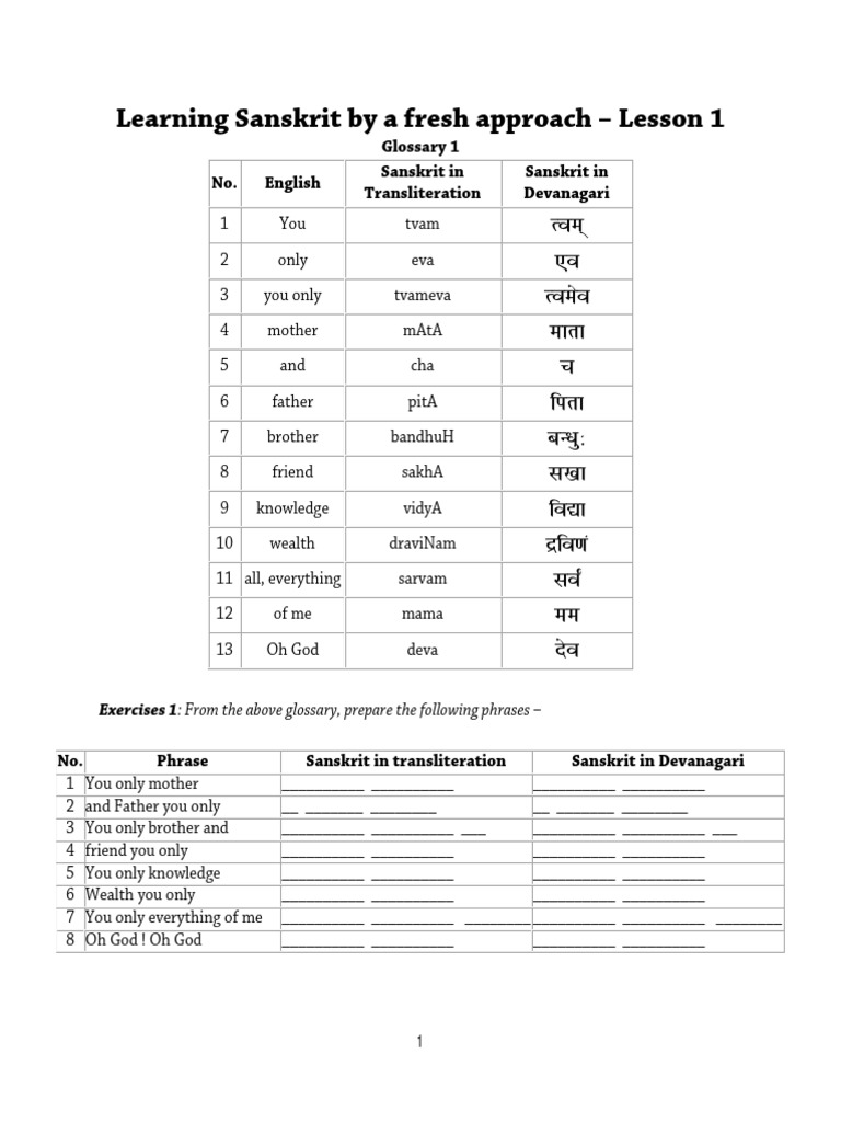 Beginner's Guide to Learning Sanskrit | PDF | Grammatical Number ...