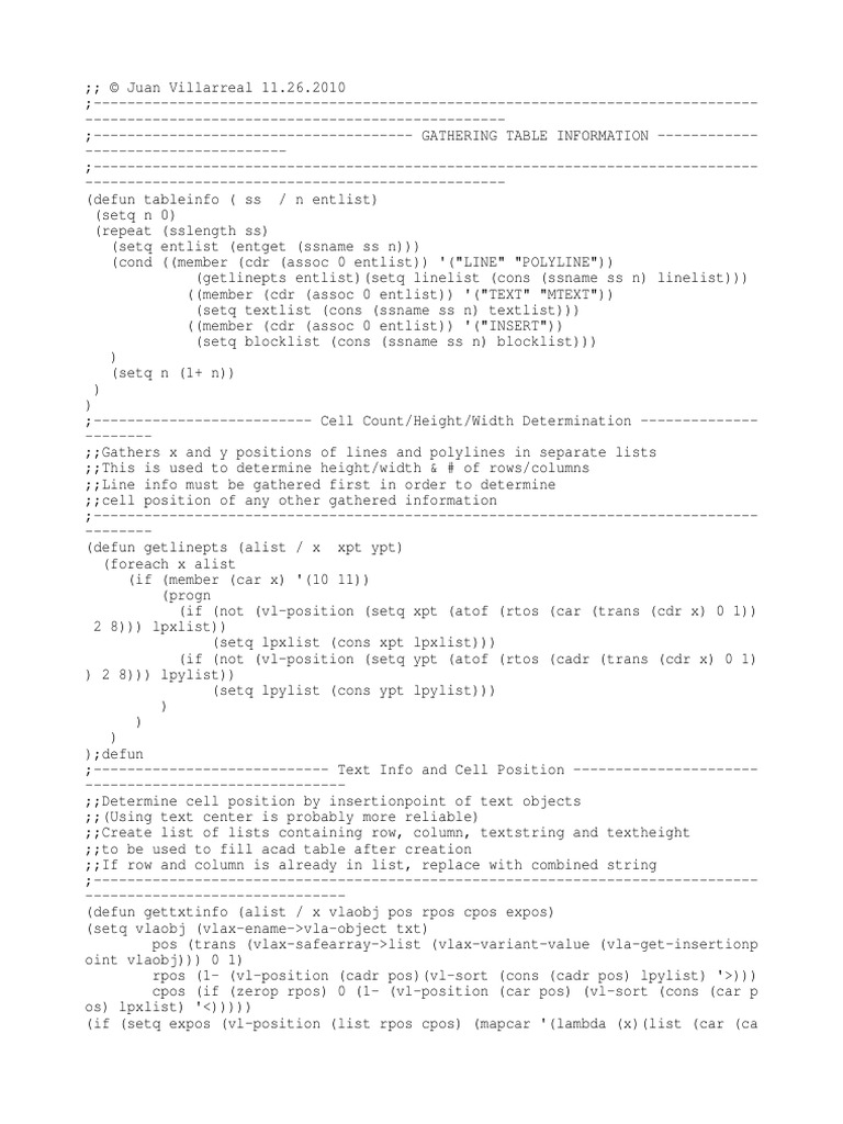 COT Convert Old TableV1.4 | PDF | Computer Programming | Areas Of ...