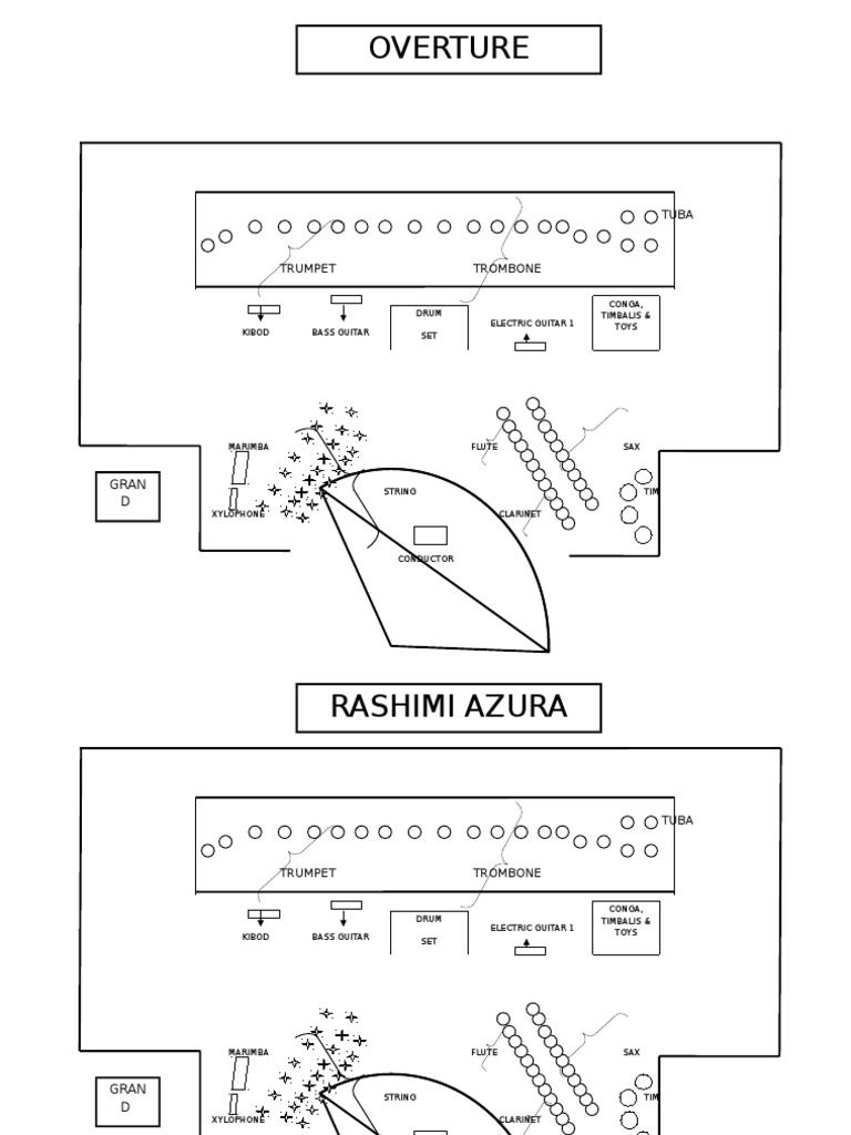 Stage Plan | PDF