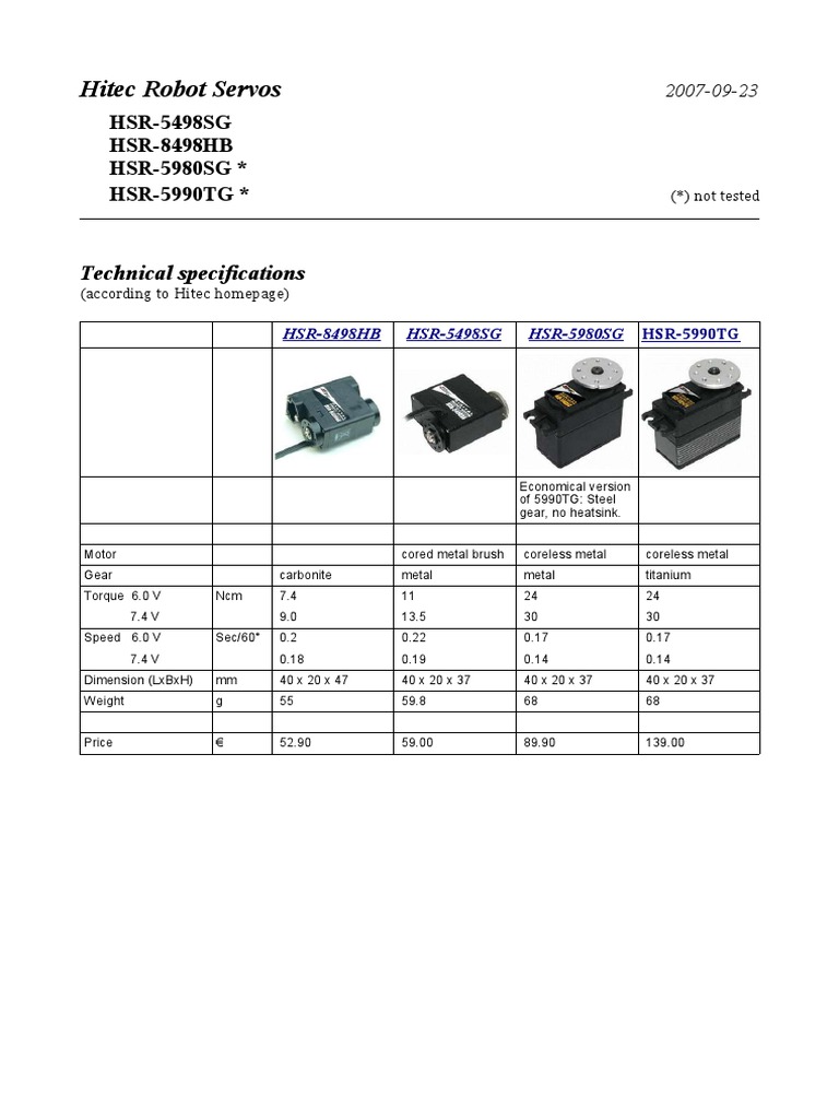 HSR Serial Communication | PDF | Trajectory | Electrical Engineering