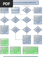 Convict Conditioning Progression Info Graphic Booklet | PDF | Language ...