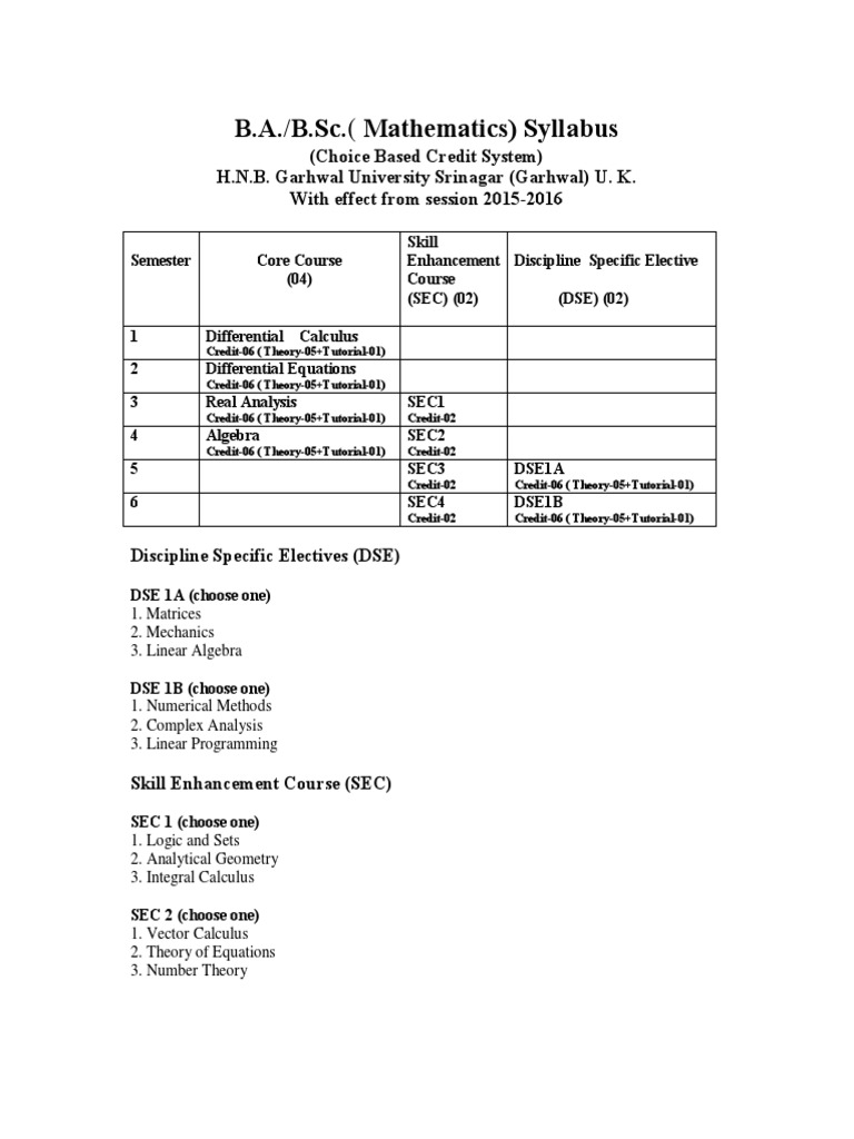 B.A./B.Sc. (Mathematics) Syllabus for H.N.B. Garhwal University ...