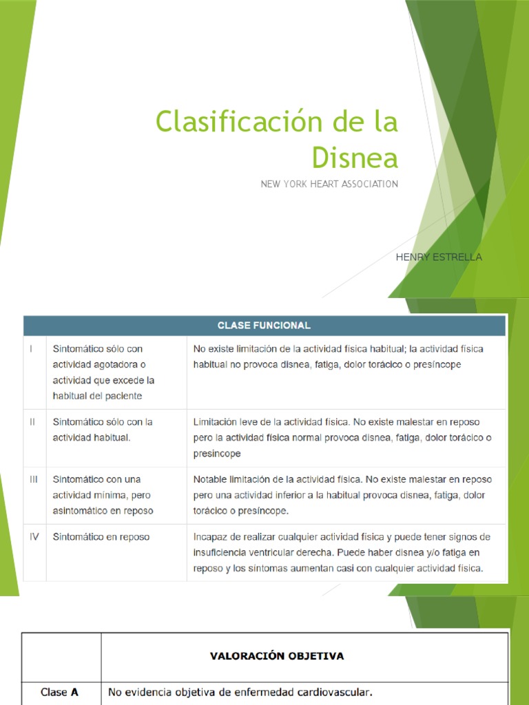 Clasificación de La Disnea | PDF