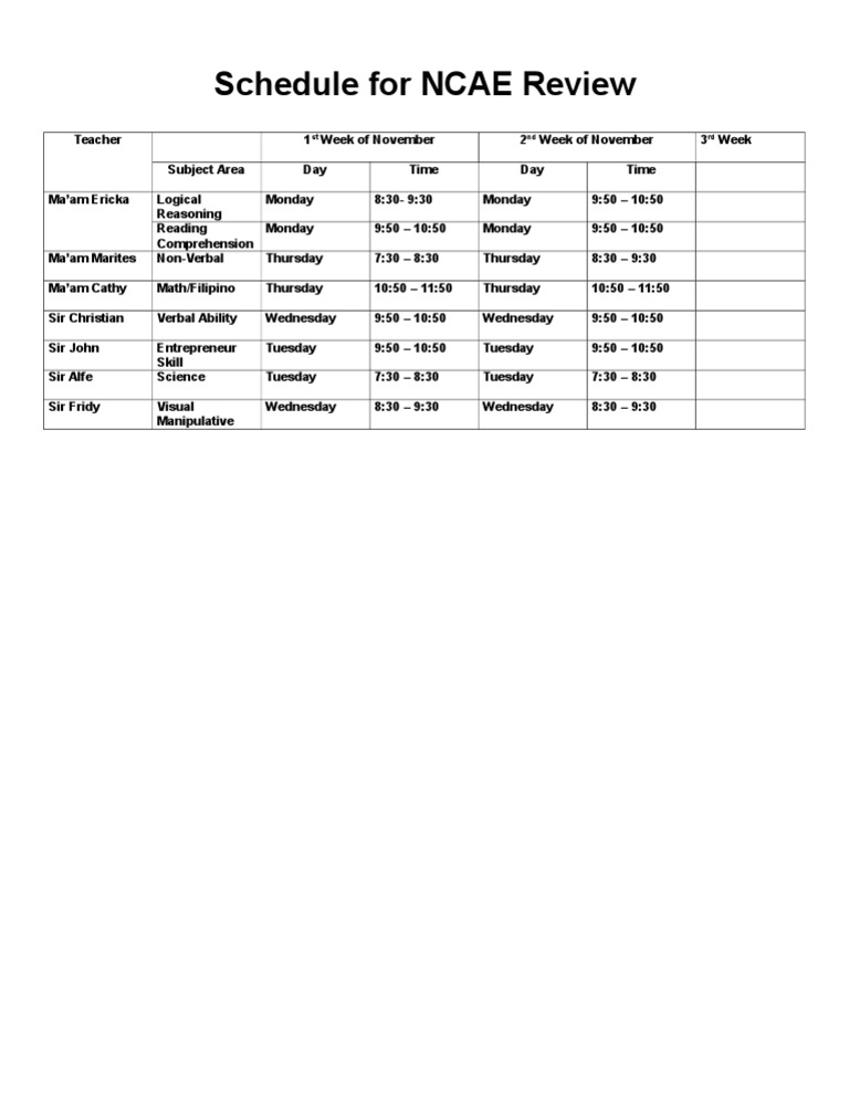 NCAE Review Schedule for Teachers | PDF