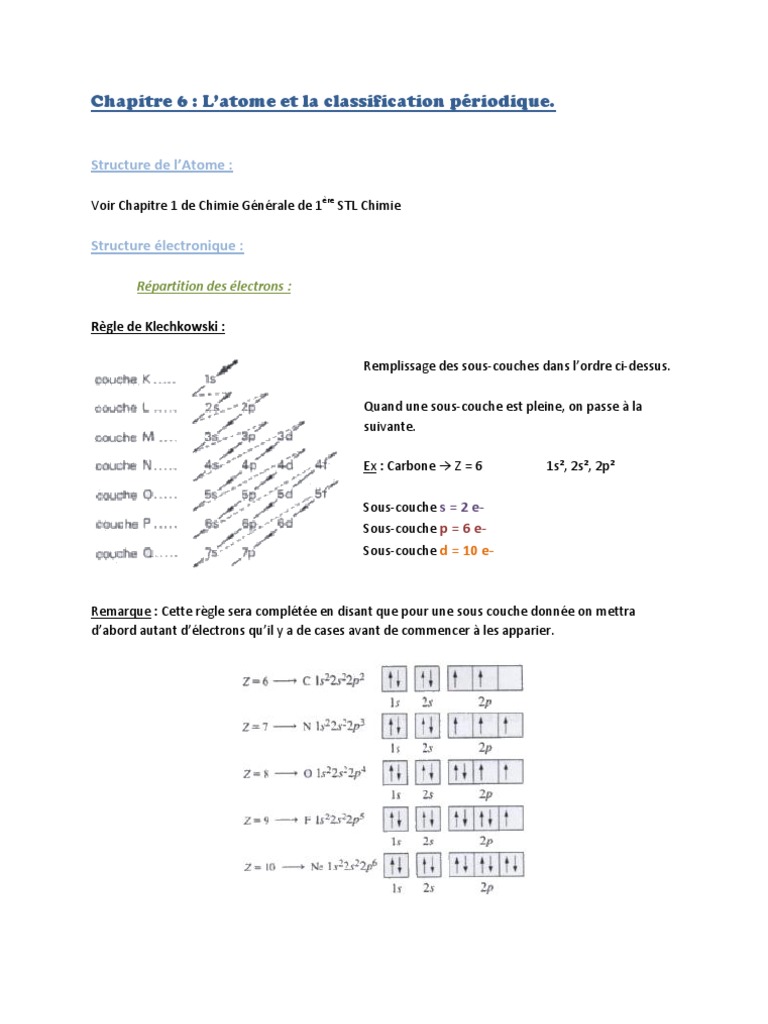 Chapitre 6 - L'atome Et La Classification Périodique | PDF | Tableau ...