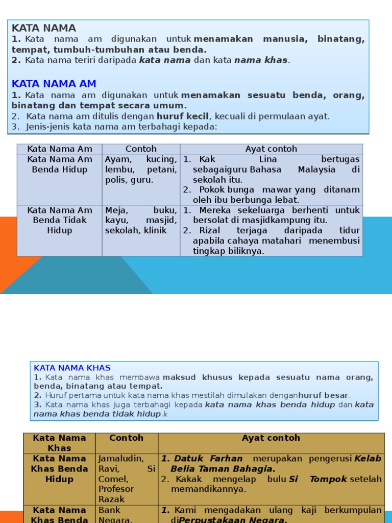 Kata Nama Khas | PDF