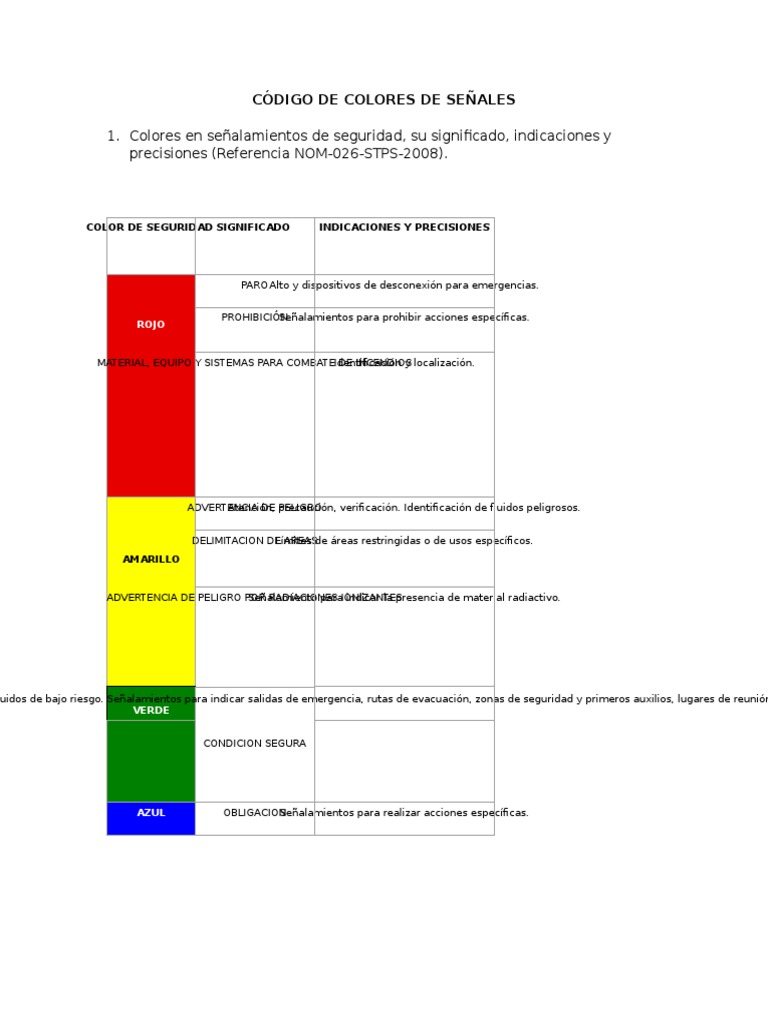 Código de Colores de Señales | PDF | Amarillo | Color
