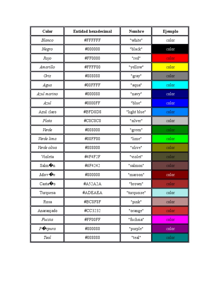 Blanco Negro Rojo Amarillo Gris Agua Azul Marino Azul: Color Entidad ...