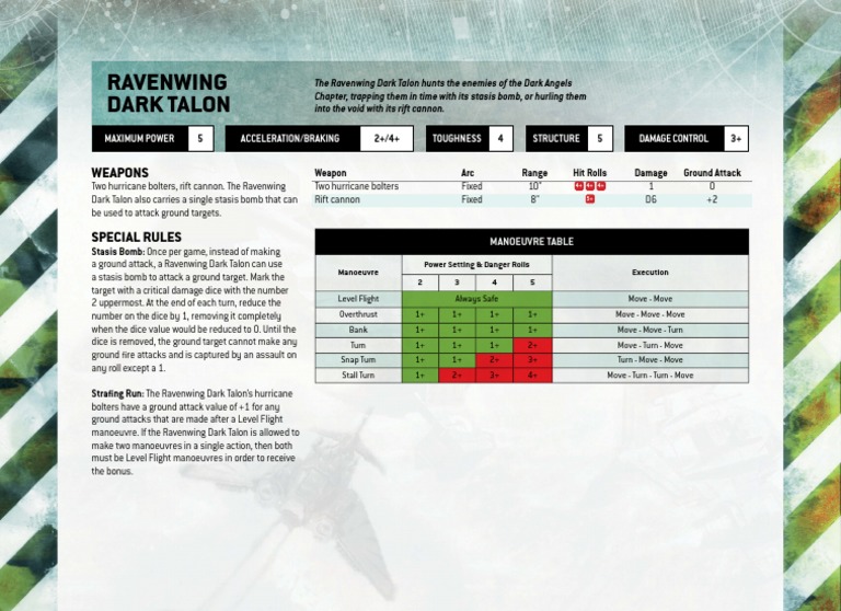 Ravenwing Dark Talon Rules | PDF