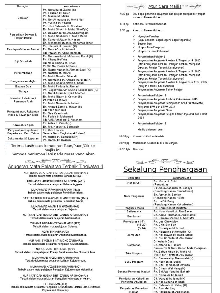 Buku Program HAC 2015 | PDF