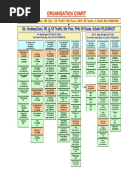 BCAS Airport Entry Pass Application Form | PDF