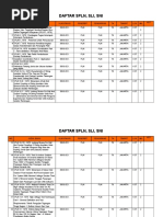 Daftar SPLN | PDF | Sains & Matematika | Komputer