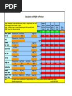 Weight Calculation Chart | PDF | Structural Steel | Pipe (Fluid Conveyance)