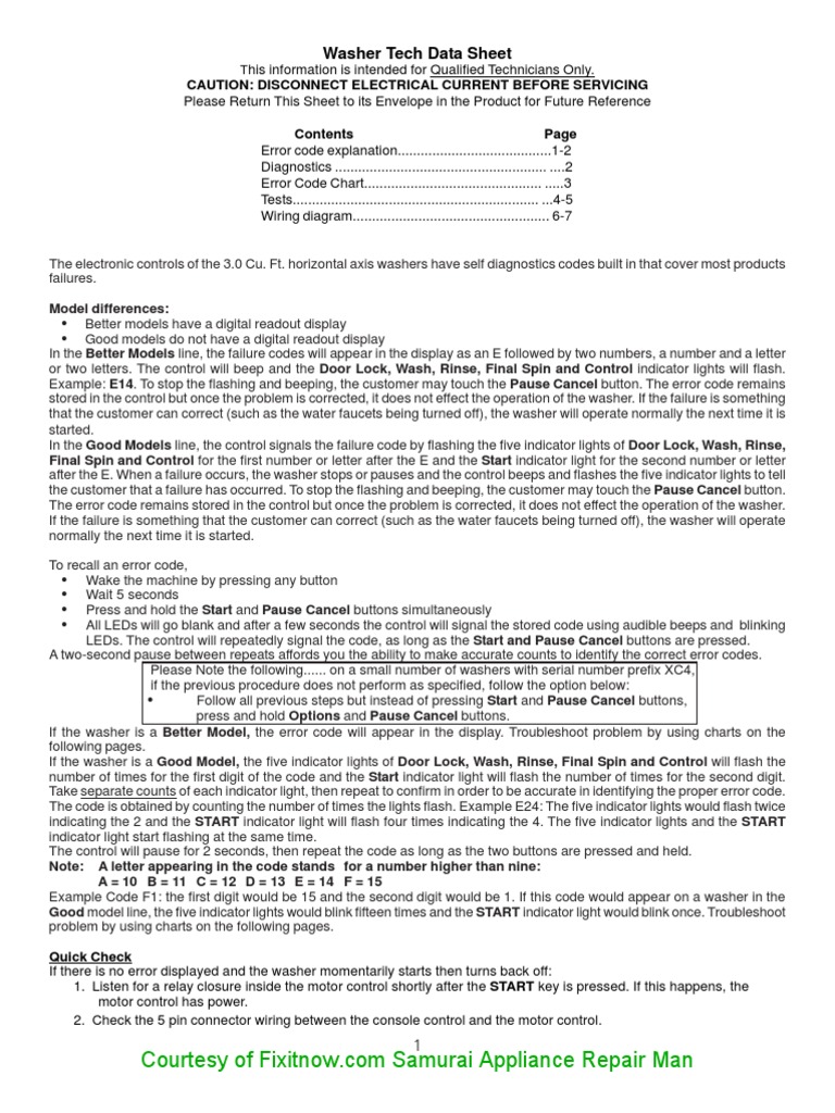 Frigidaire LTF2940ES1 Tech Sheet | PDF | Washing Machine | Electrical ...