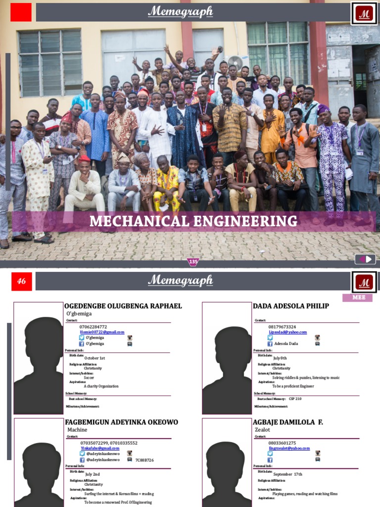 Memograph - Mechanical Engineering | PDF | Science And Technology ...