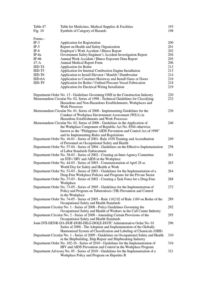 OSHS Annexes PDF | PDF | International Labor Standards | Occupational ...