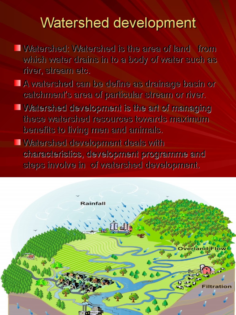 Watershed Development Overview | PDF