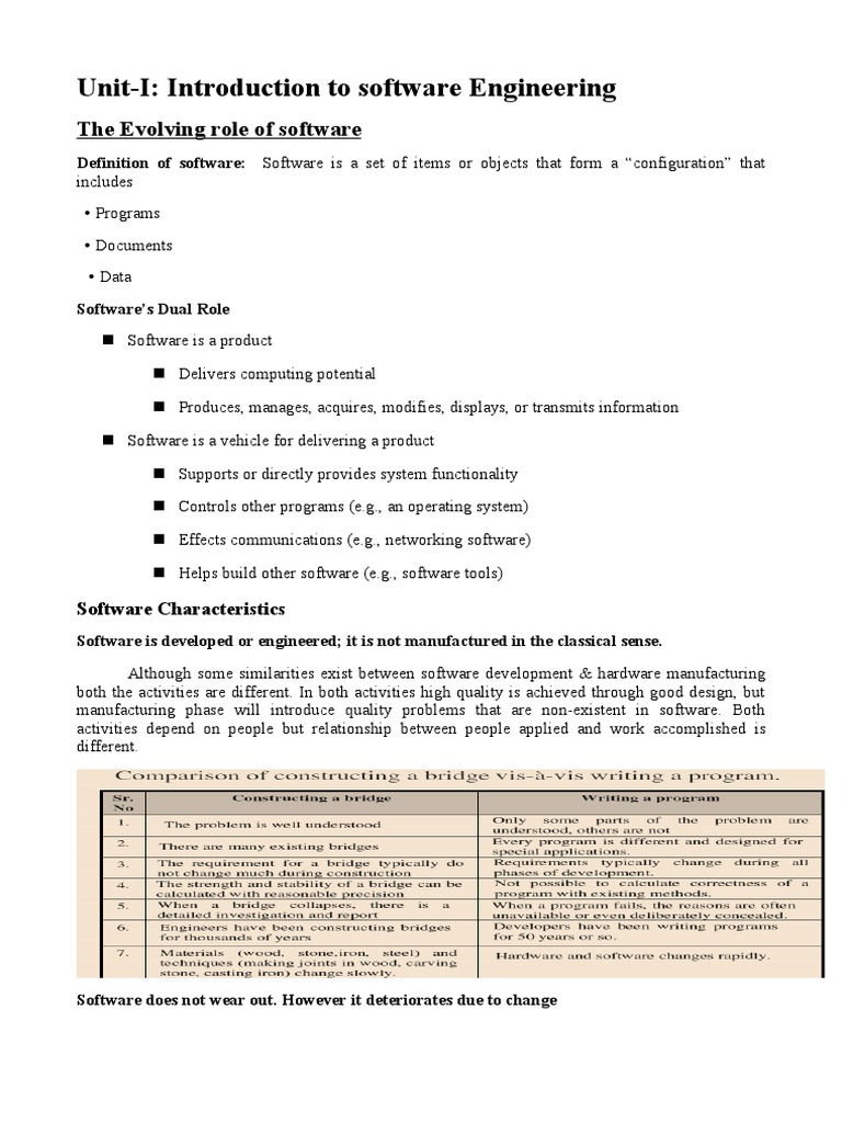 Unit-I: Introduction To Software Engineering: The Evolving Role of ...