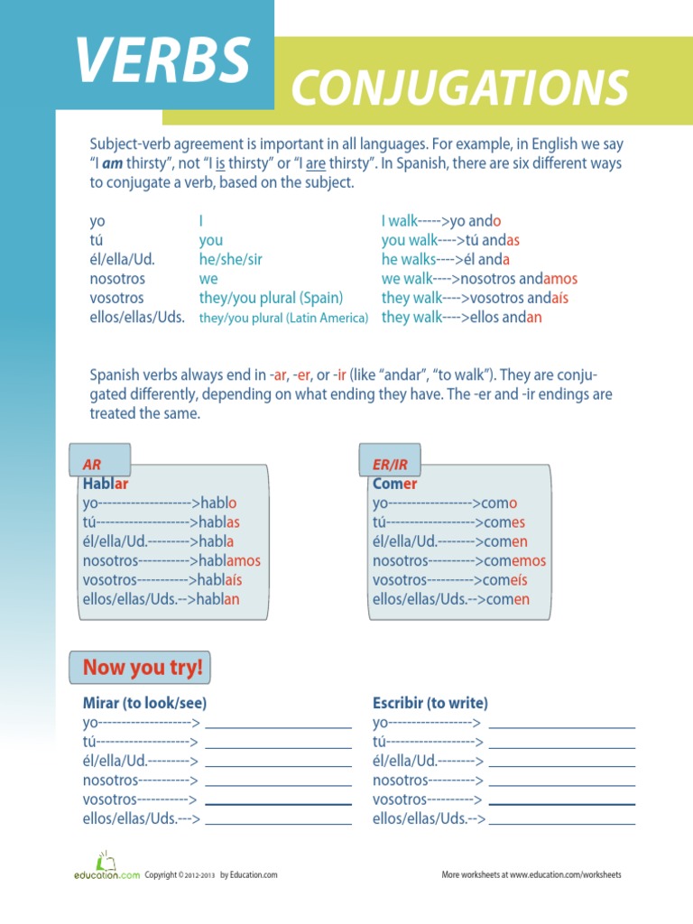 Spanish Verb Conjugation PDF | PDF