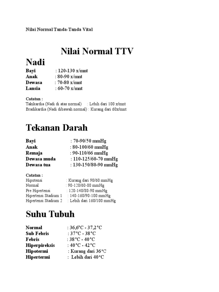 Nilai Normal Tanda Vital Anak dan Dewasa | PDF
